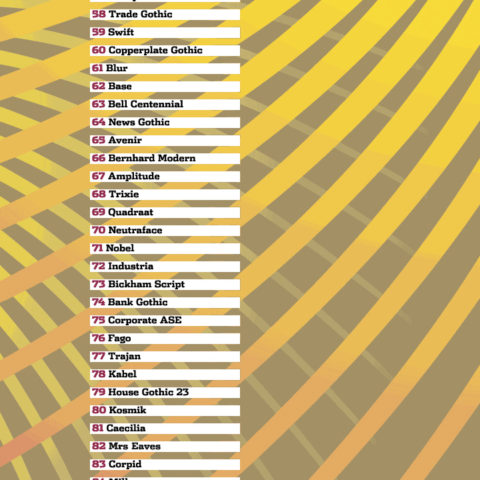 Are these the best 100 typefaces of all time? - Ideabook.com